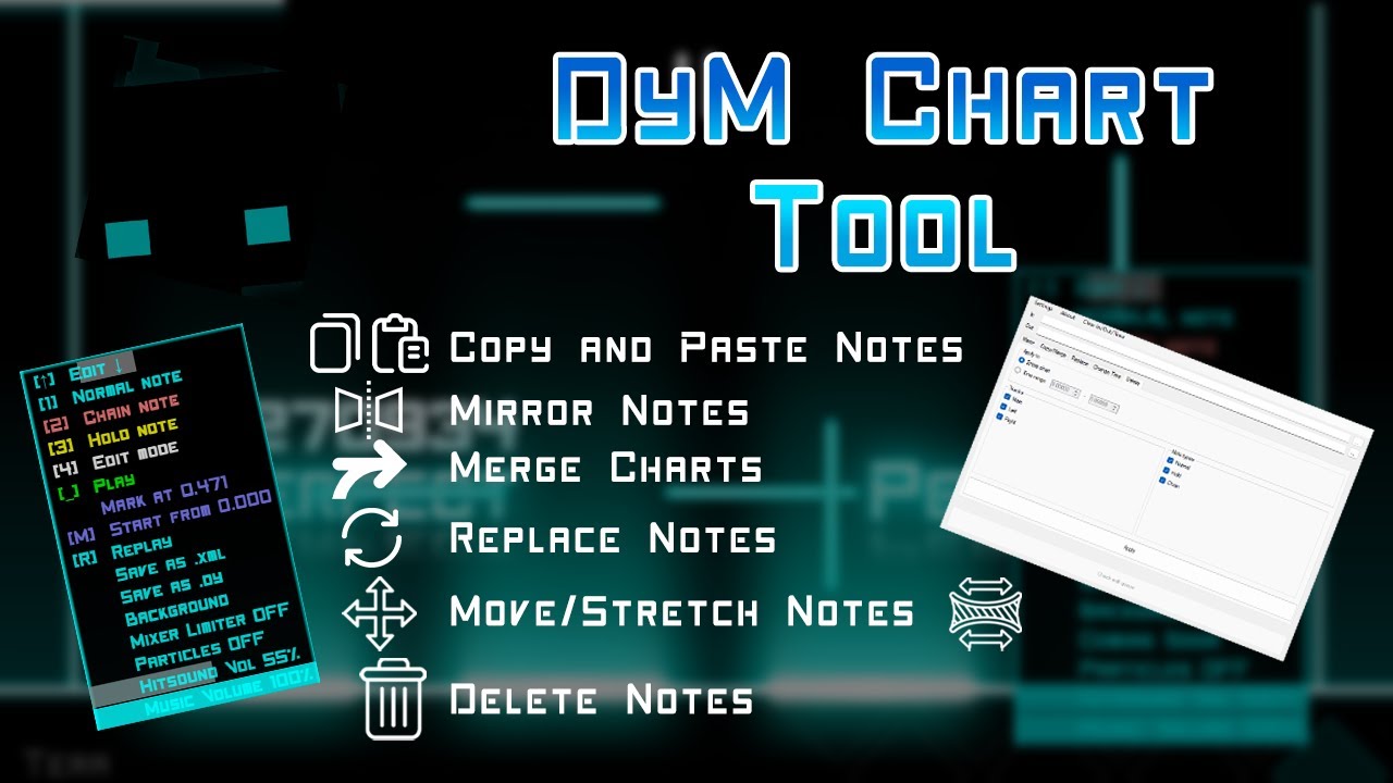 Tutorial How To Use Dym Chart Tool For Charting Dynamix Fanmade By
