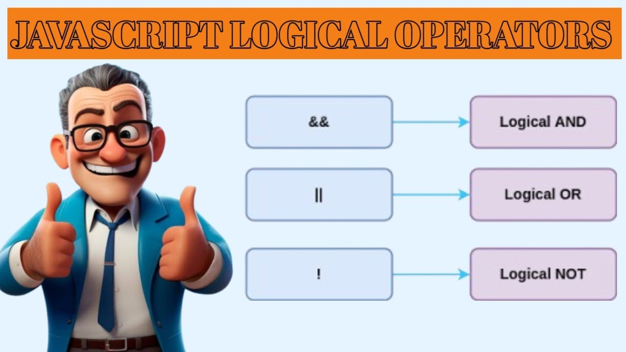 Logical Operators In Javascript Tutorial For Beginners Youtube