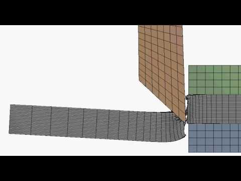 Cutting Youtube