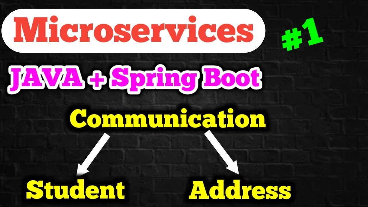 Microservices In Java Spring Boot Microservices Resttemplate