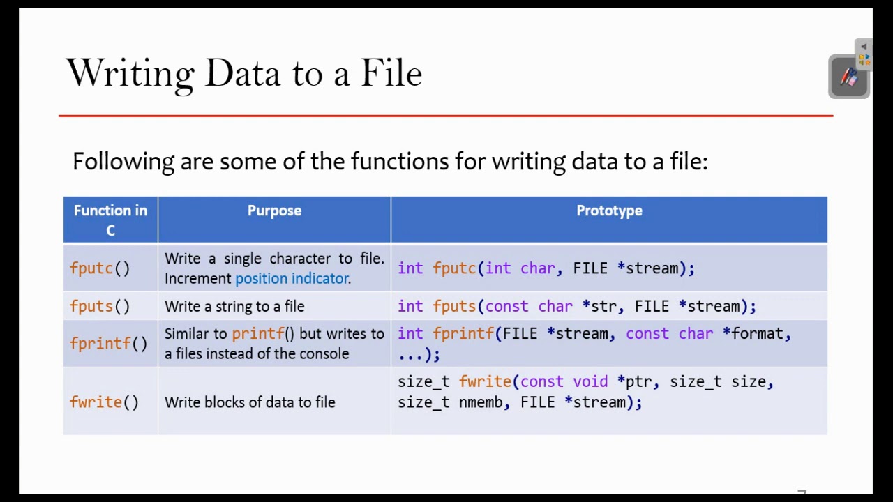 Files In C Programming C Binary File Qseqnn