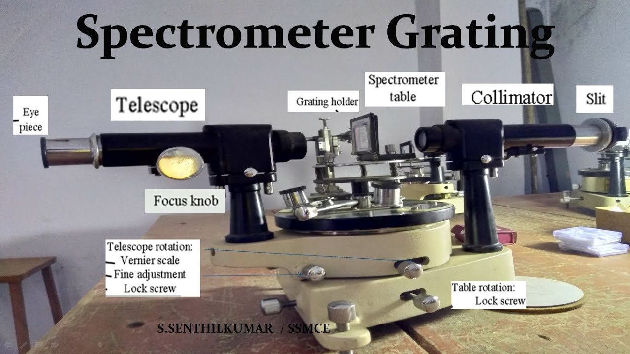 Spectrometer Grating Preliminary Adjustments Reading Measurements