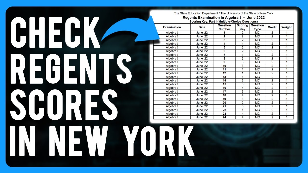 How To Check Regents Scores In New York What Are Regents Scores