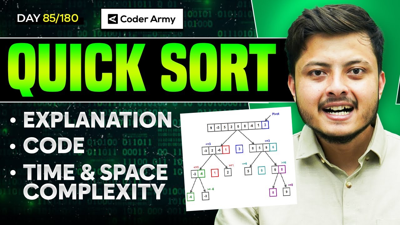 Lecture 60 Quick Sort Algorithm Youtube