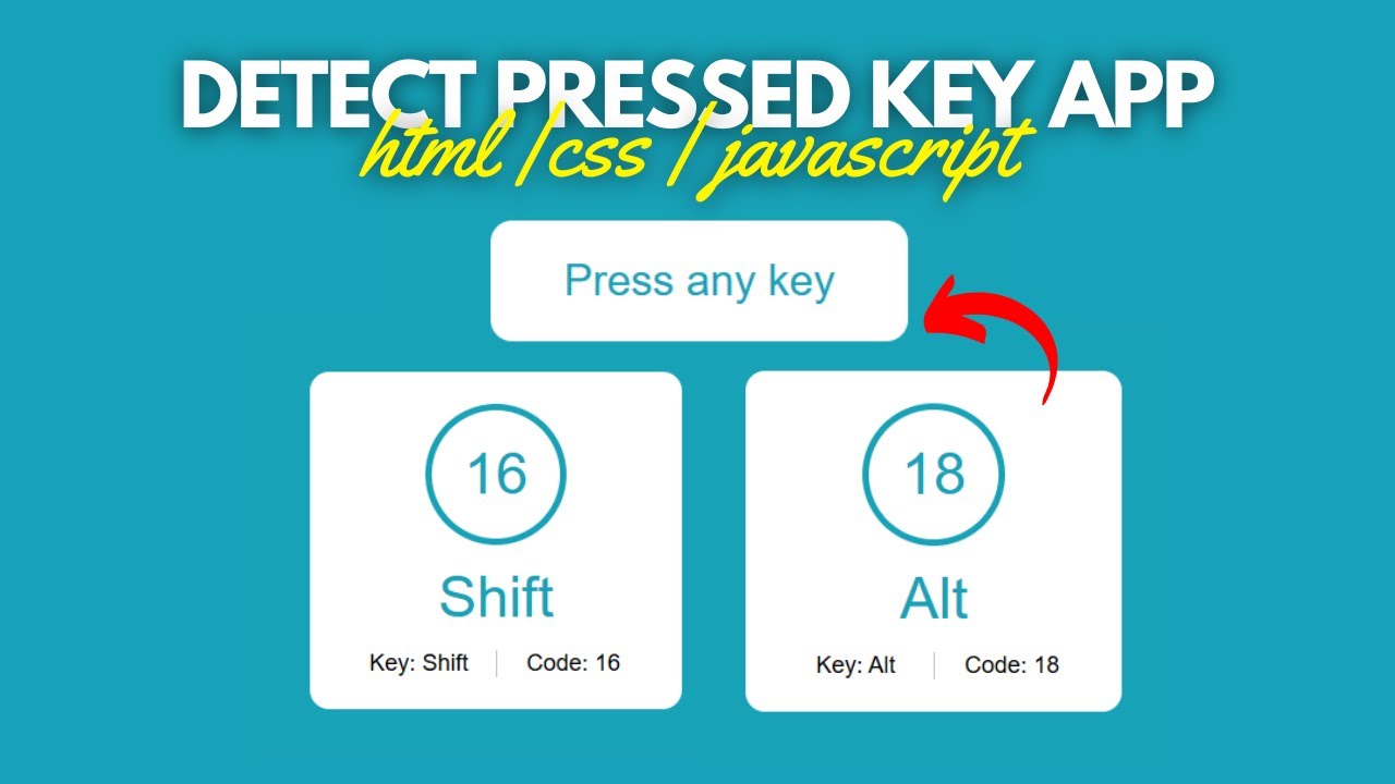 Detect Pressed Key With Html Css Javascript Key Press Event Tutorial