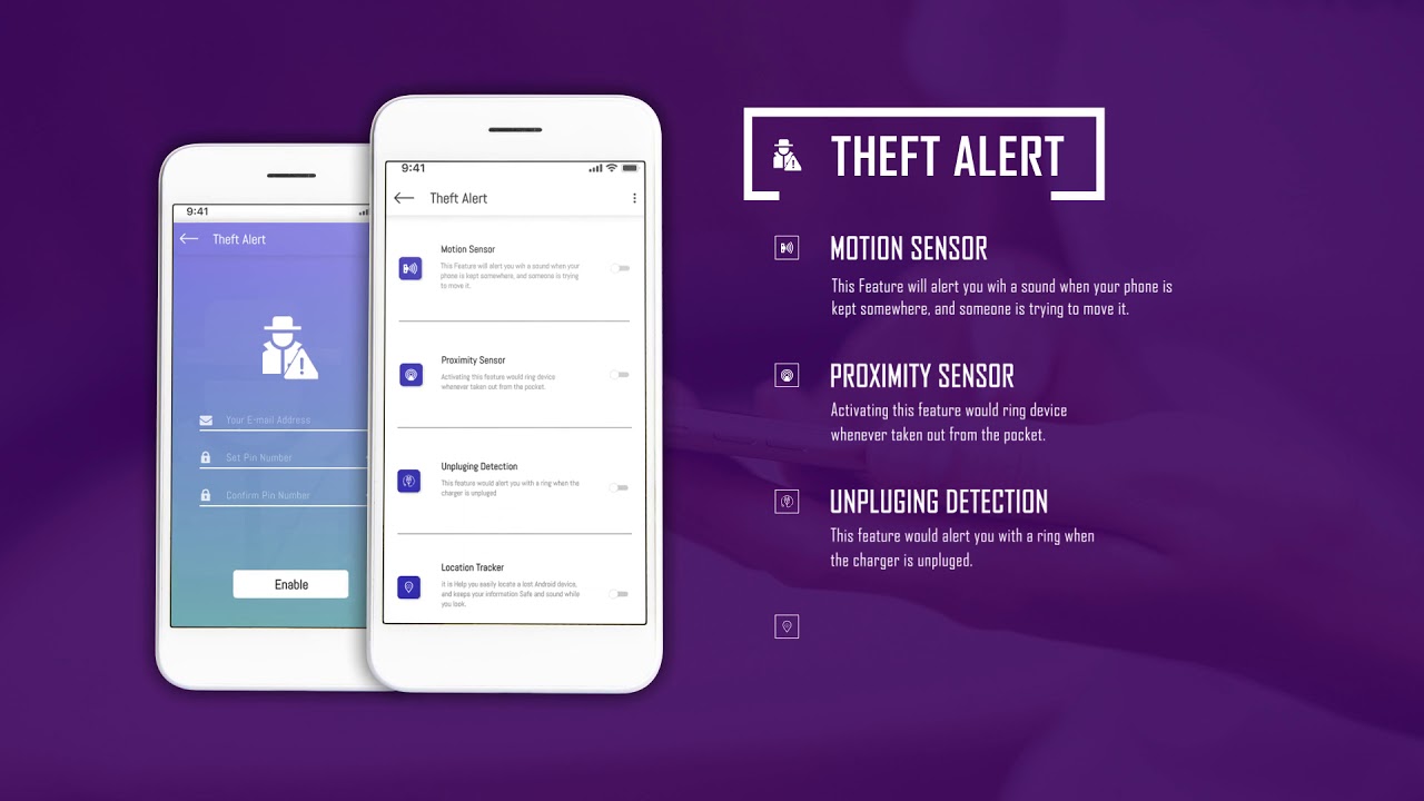 Besecure Pro Features Youtube
