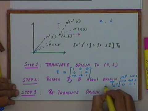 Lecture 8 2d Transformations Youtube