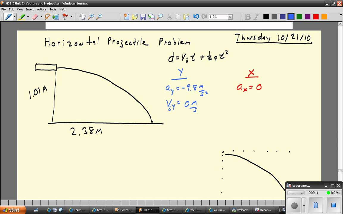 Horizontal Projectile Motion Batmanatlanta