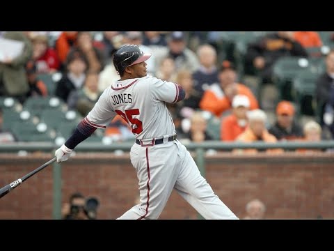 Andruw Jones Career Highlights Youtube