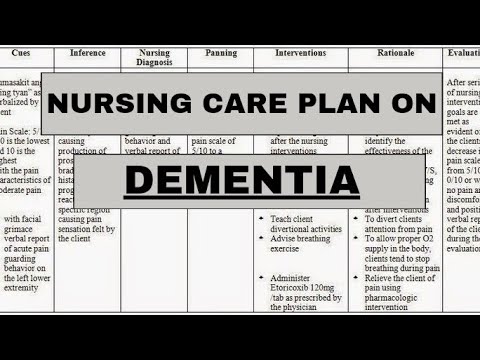 Nursing Care Plan On Dementia Ncp Dementia Psychiatry Youtube