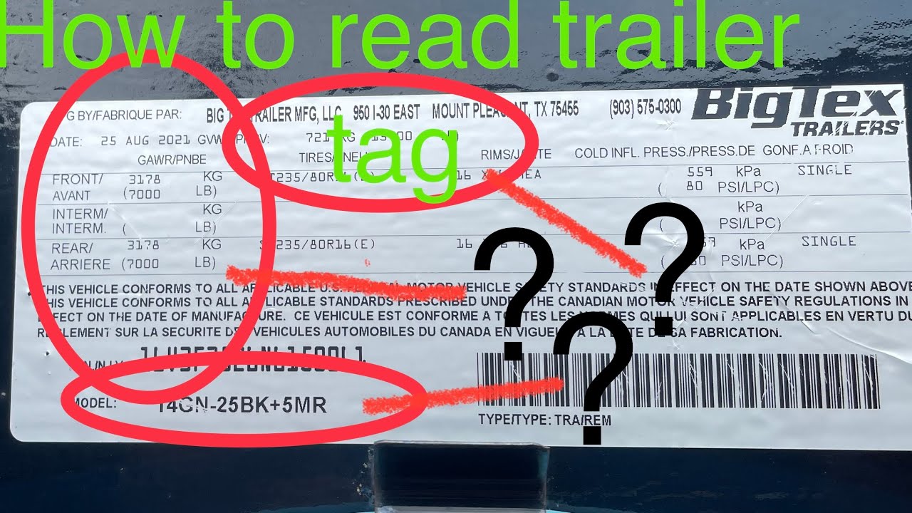 How To Read A Vin Code