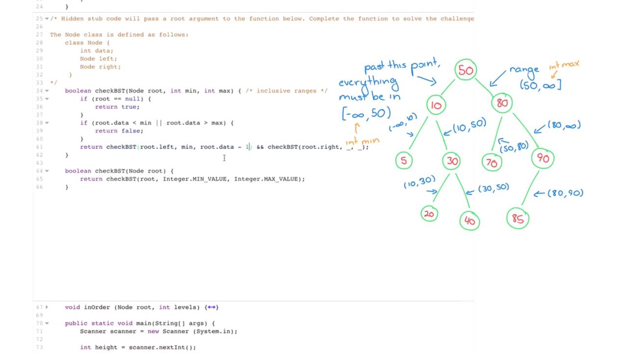 Data Structures Binary Search Tree Youtube