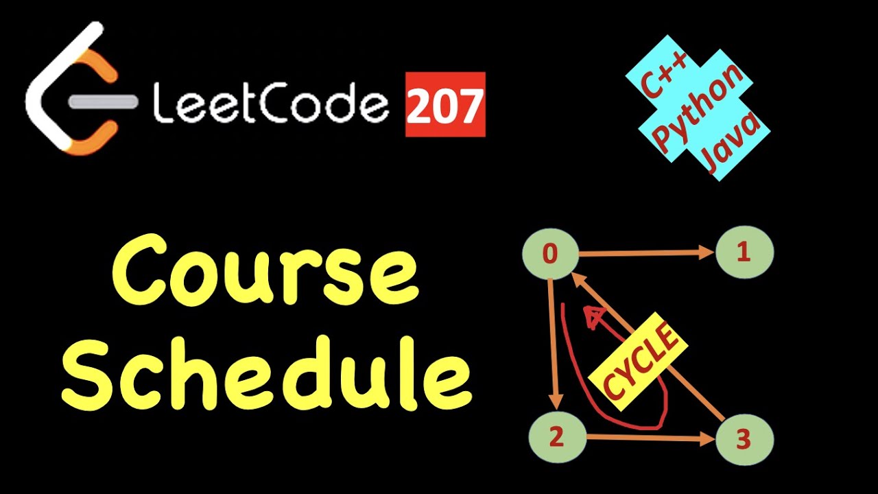 Course Schedule Leetcode 207 Cycle In Directed Graph C Java
