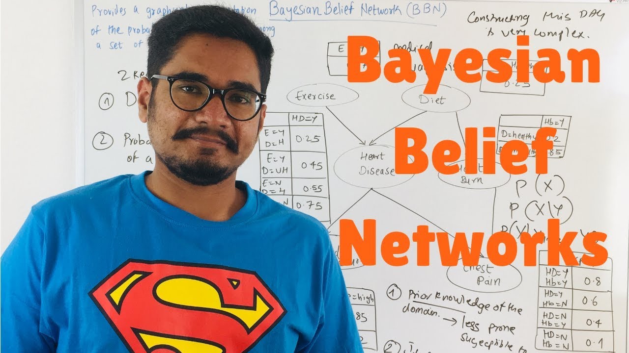 Machine Learning Bayesian Belief Network Youtube