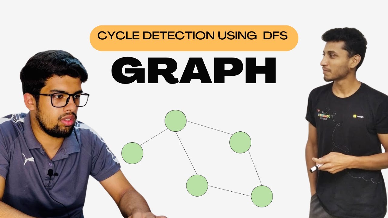 14 Cycle Detection In Undirected Graph Using Dfs Graph Youtube