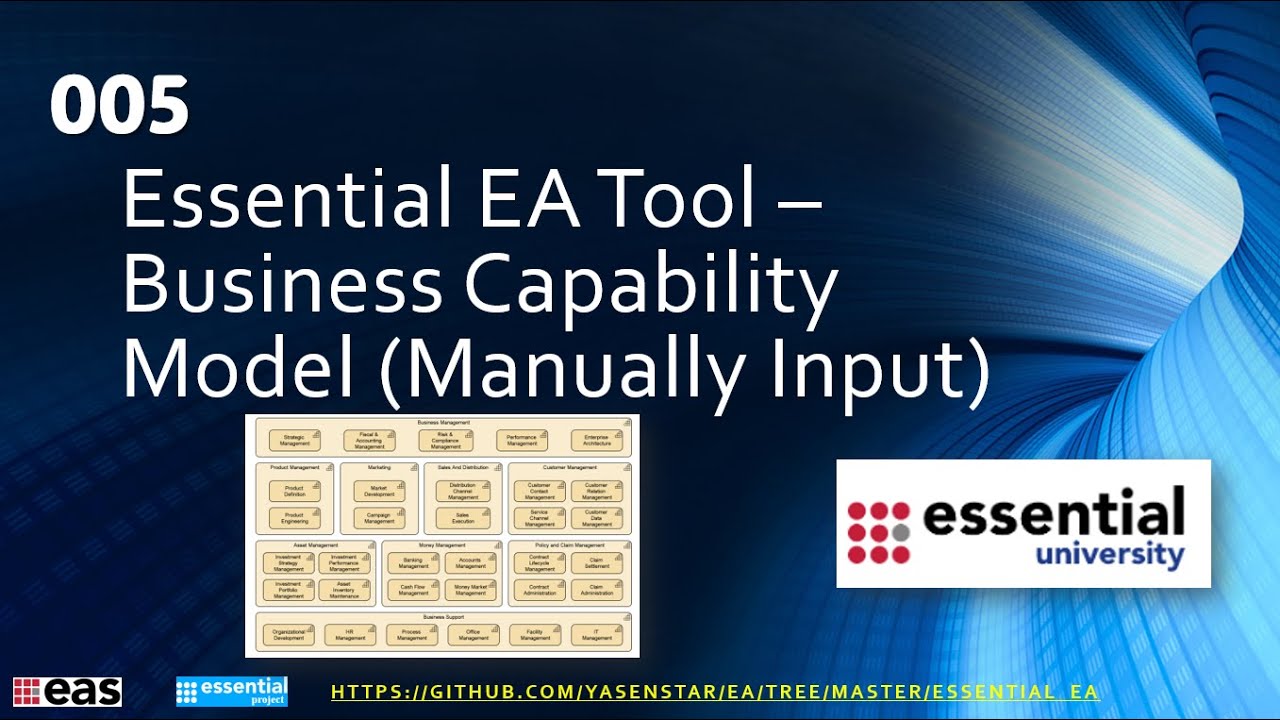 Essential Ea Tool 005 Create Business Capability Model Manually 60