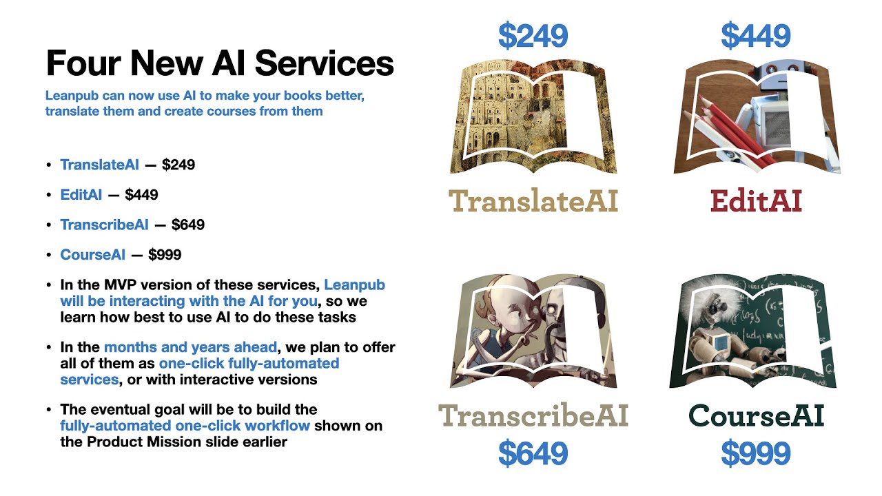 Leanpub Ai Author Services Youtube