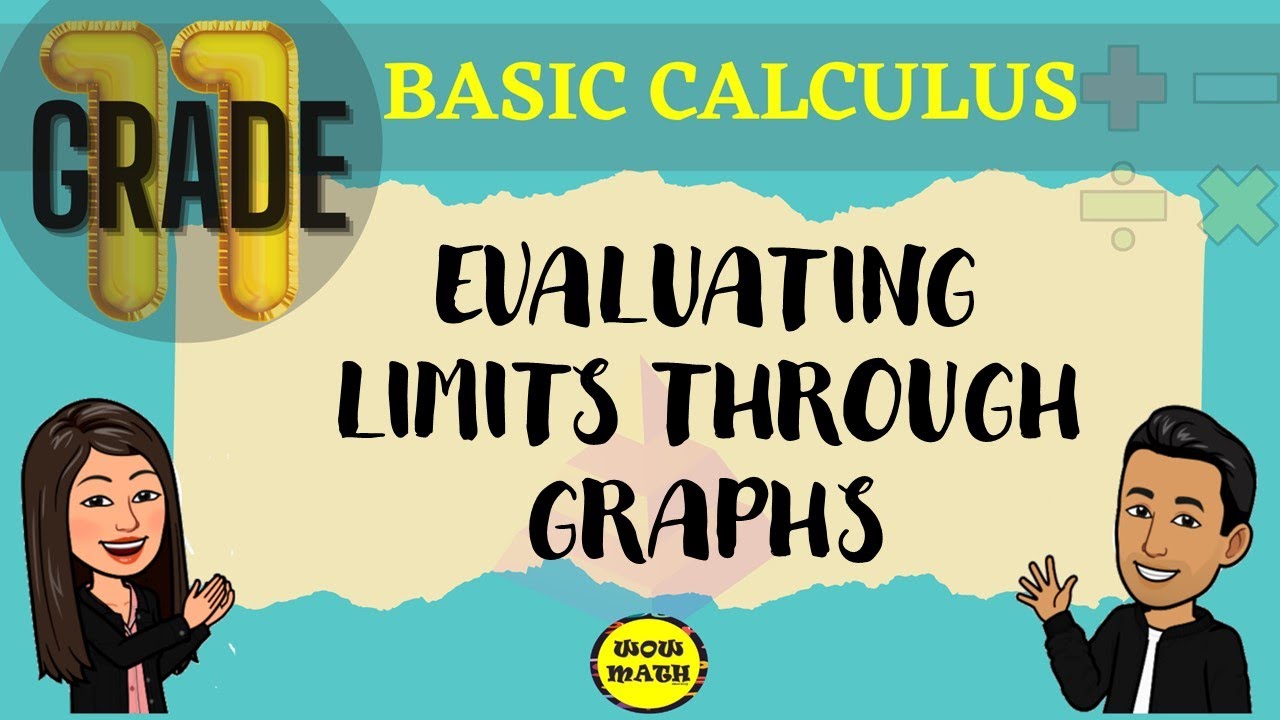 Evaluating Limits Through Graphs Youtube