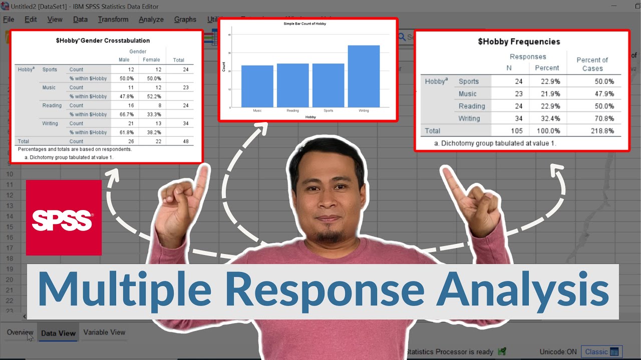 How To Perform Multiple Response Analysis In Spss Youtube