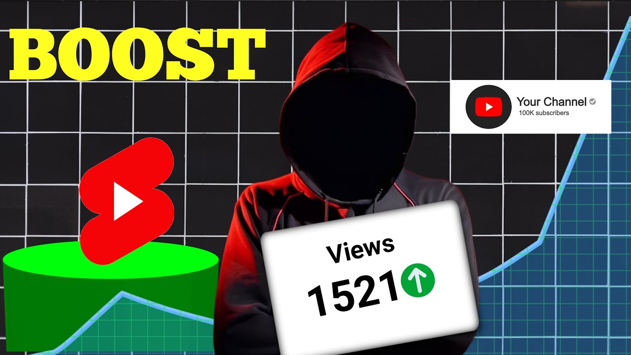 How To Viral Youtube Shorts Easy Steps Youtube