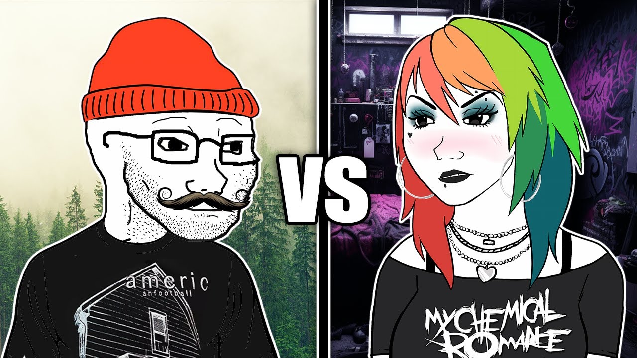 Emo Fashion Explained Youtube