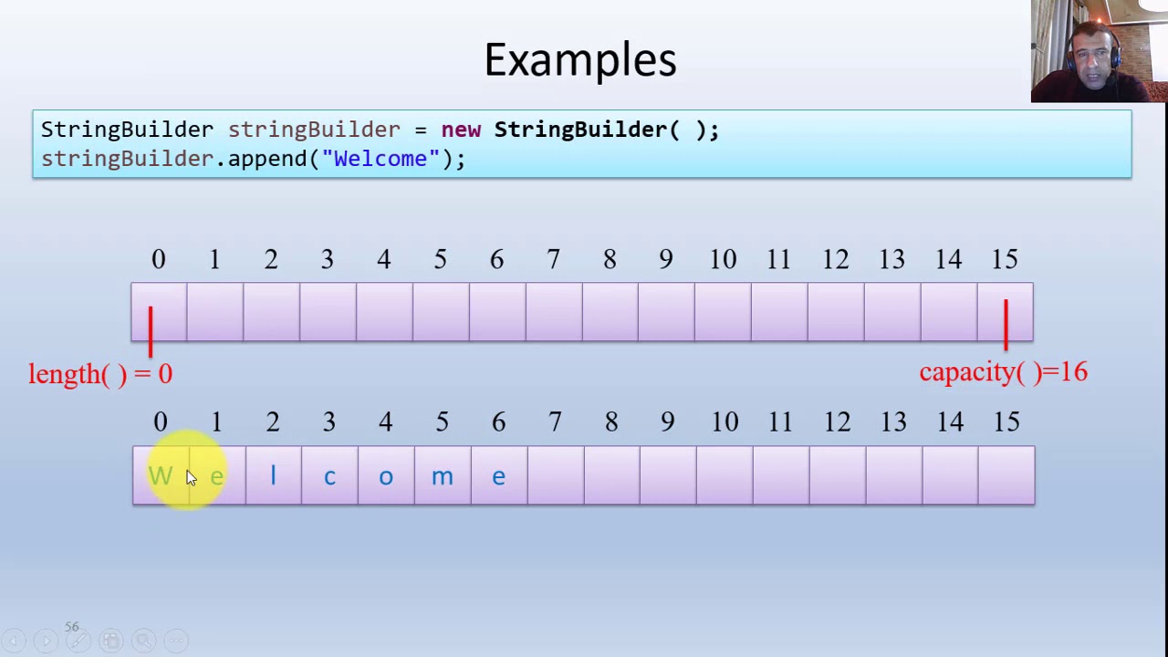 Strings In Java Part 4 Stringbuilder Class Youtube