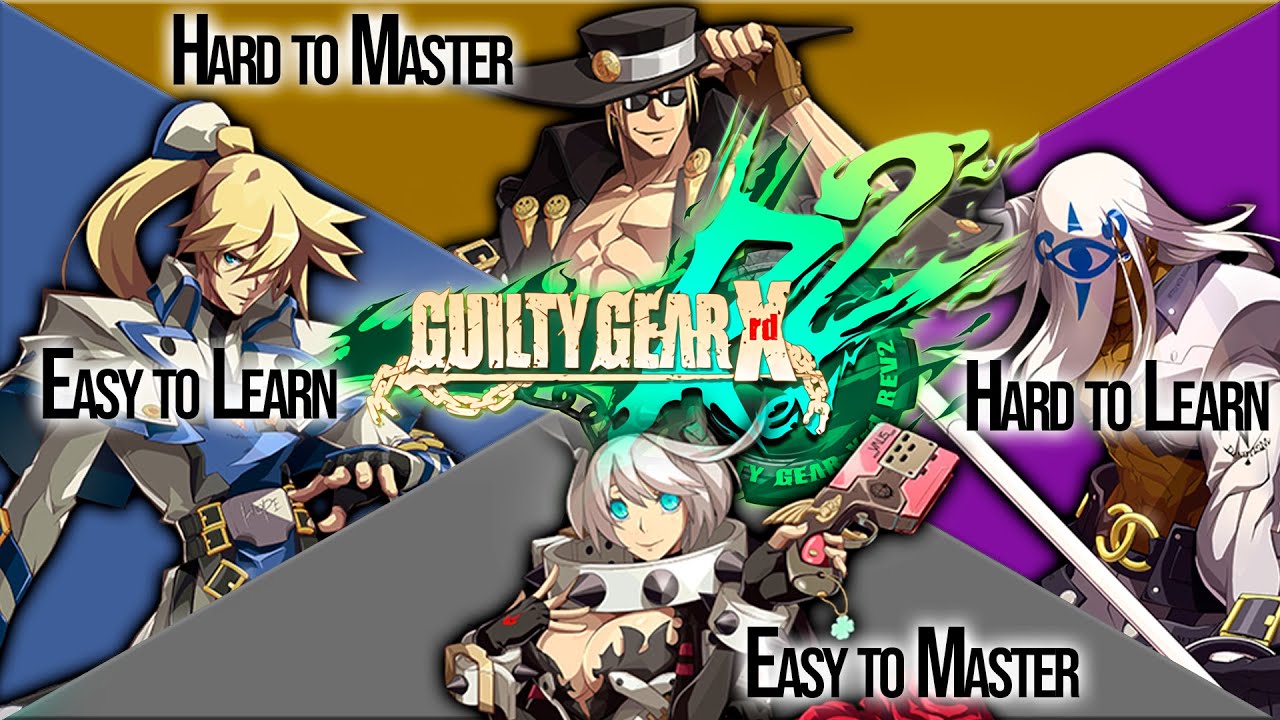 Guilty Gear Xrd Rev 2 Character Overview Who To Pick Youtube