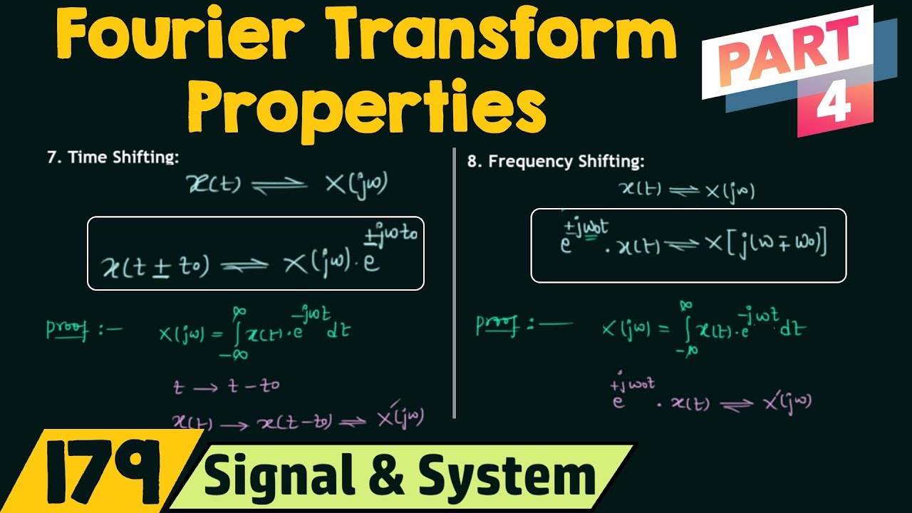 Properties Of Fourier Transform Pdf Tutorial