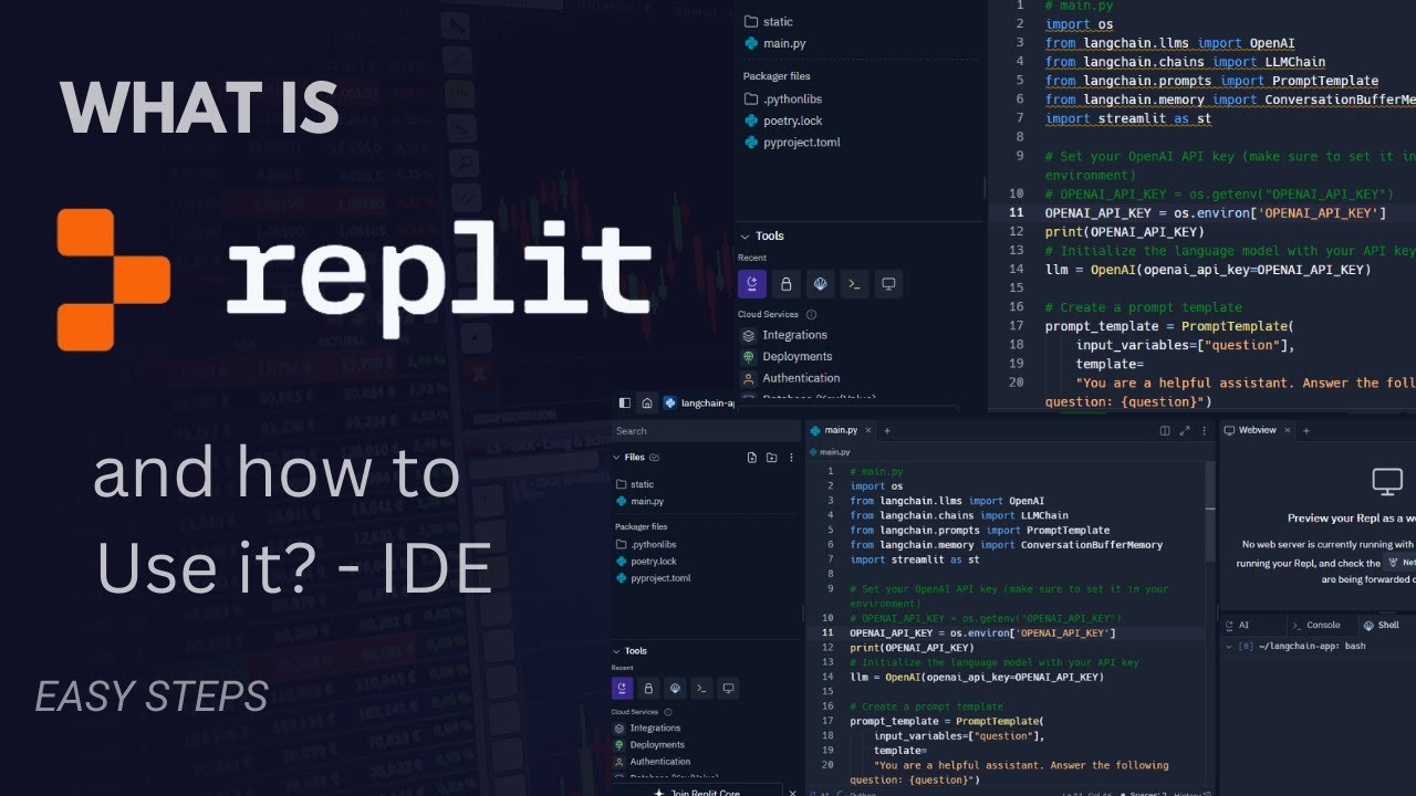 What Is Replit And How To Use This Ide Online Ide Youtube