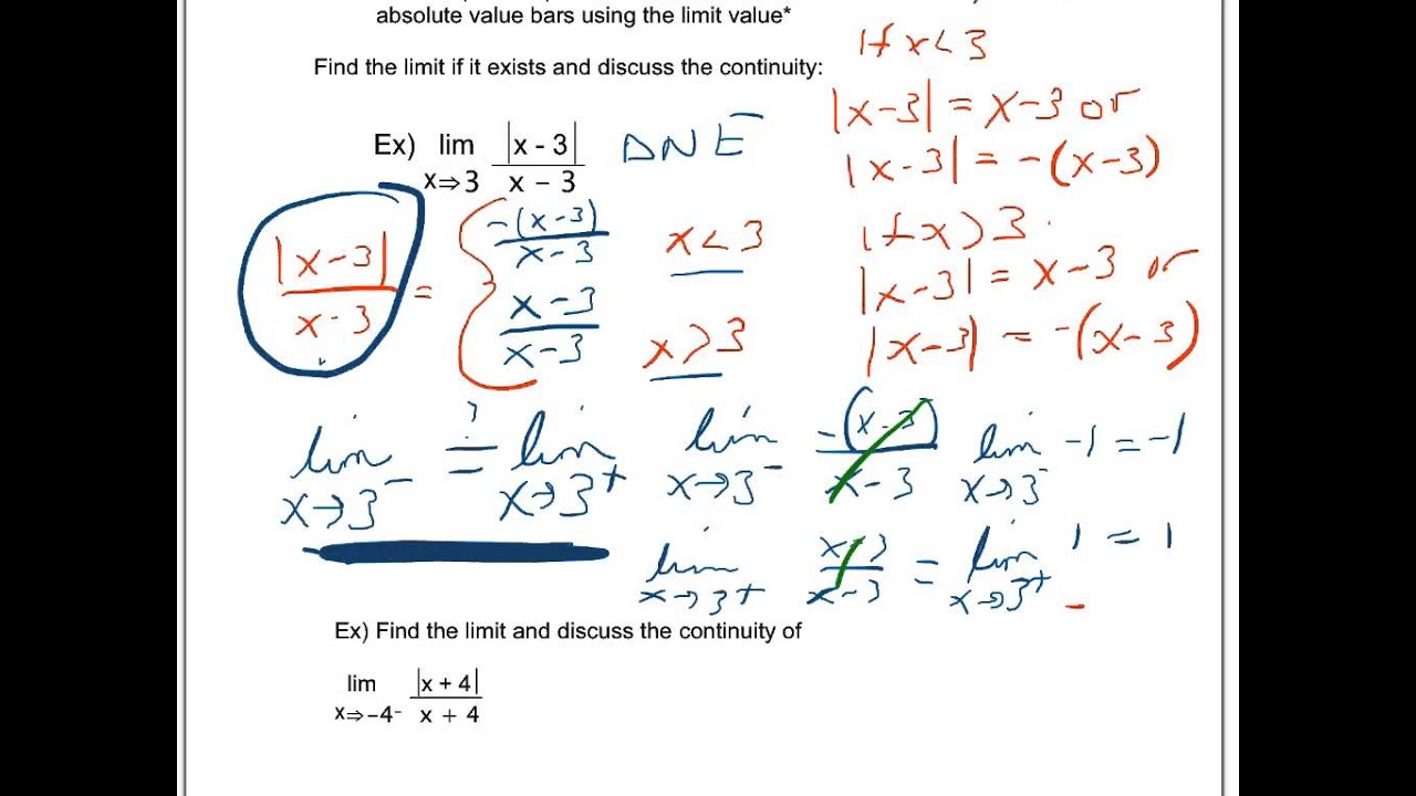 Limits With Absolute Value Functions Youtube
