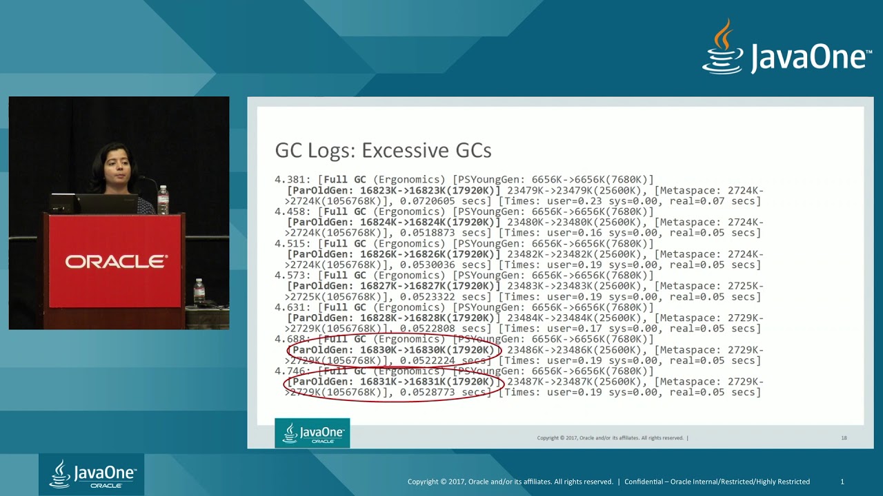 Troubleshooting Memory Problems In Java Applications Youtube