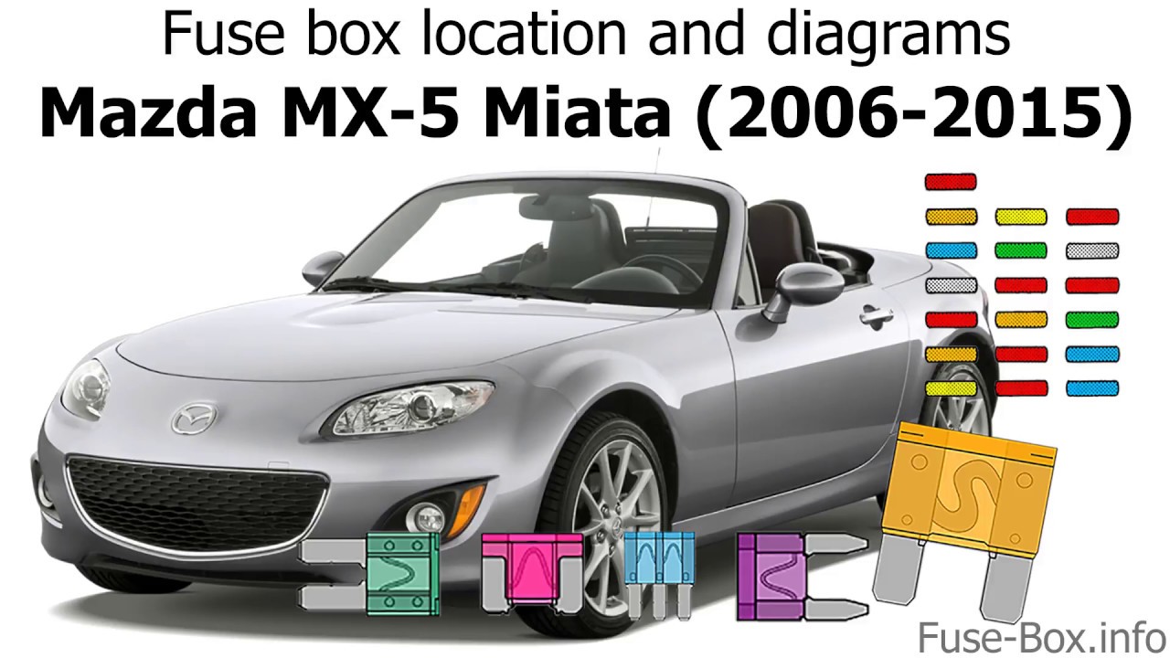 Fuse Box Location And Diagrams Mazda Mx 5 Miata 2006 2017 You