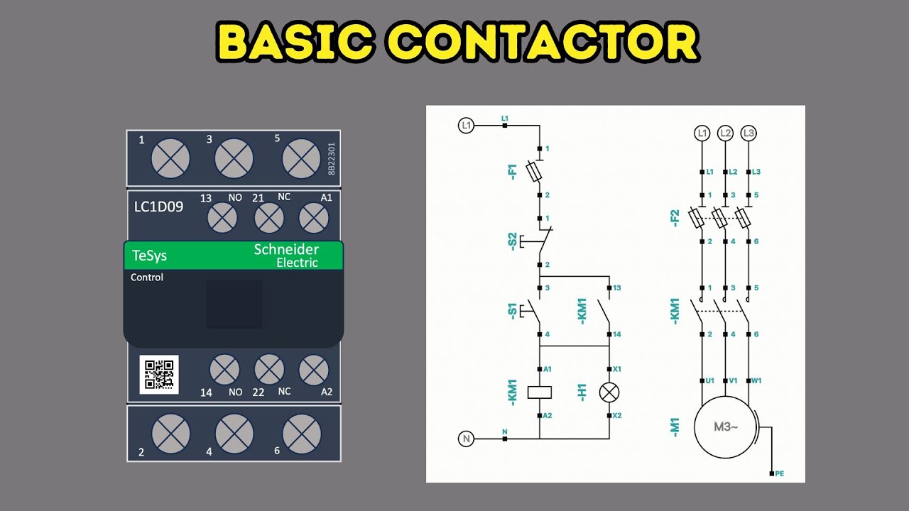 Basic Contactor Youtube