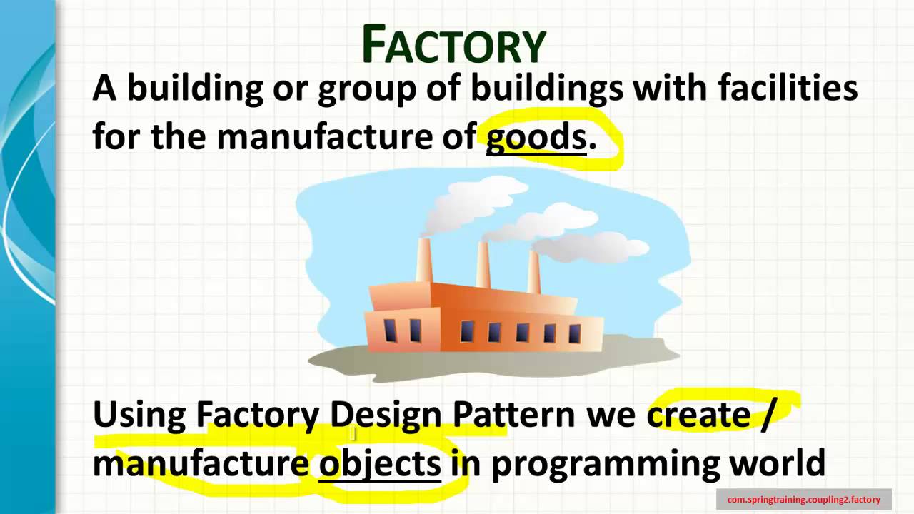 Spring Framework Core Tutorial Youtube