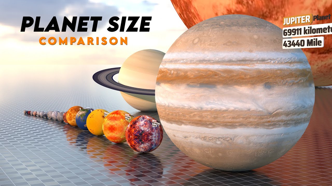 Planet Size Comparison The Results Are Insane Youtube