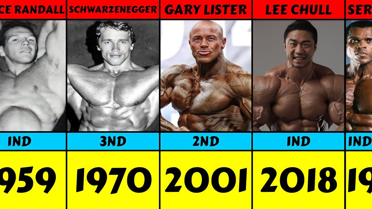 Mr Universe Winners From 1950 To 2023 Youtube