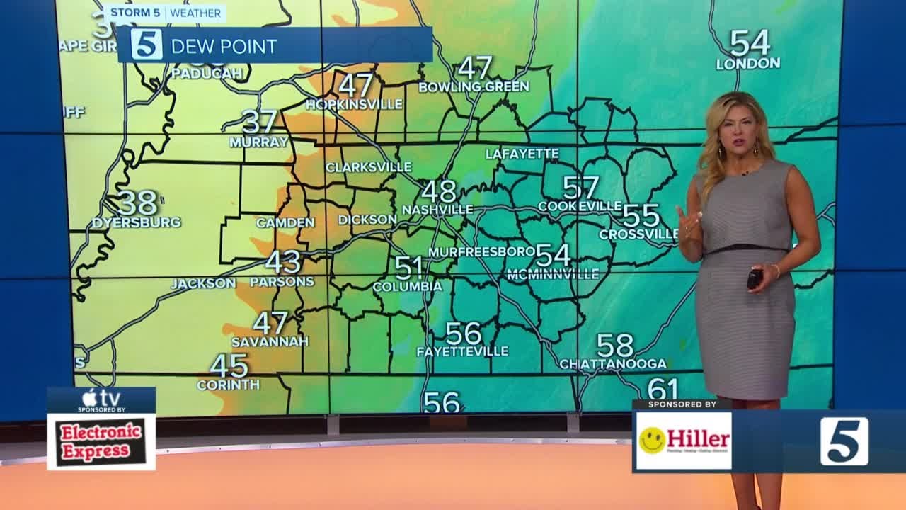 Lelan And Nikki Dee S Early Morning Forecast Thursday March 31 2022