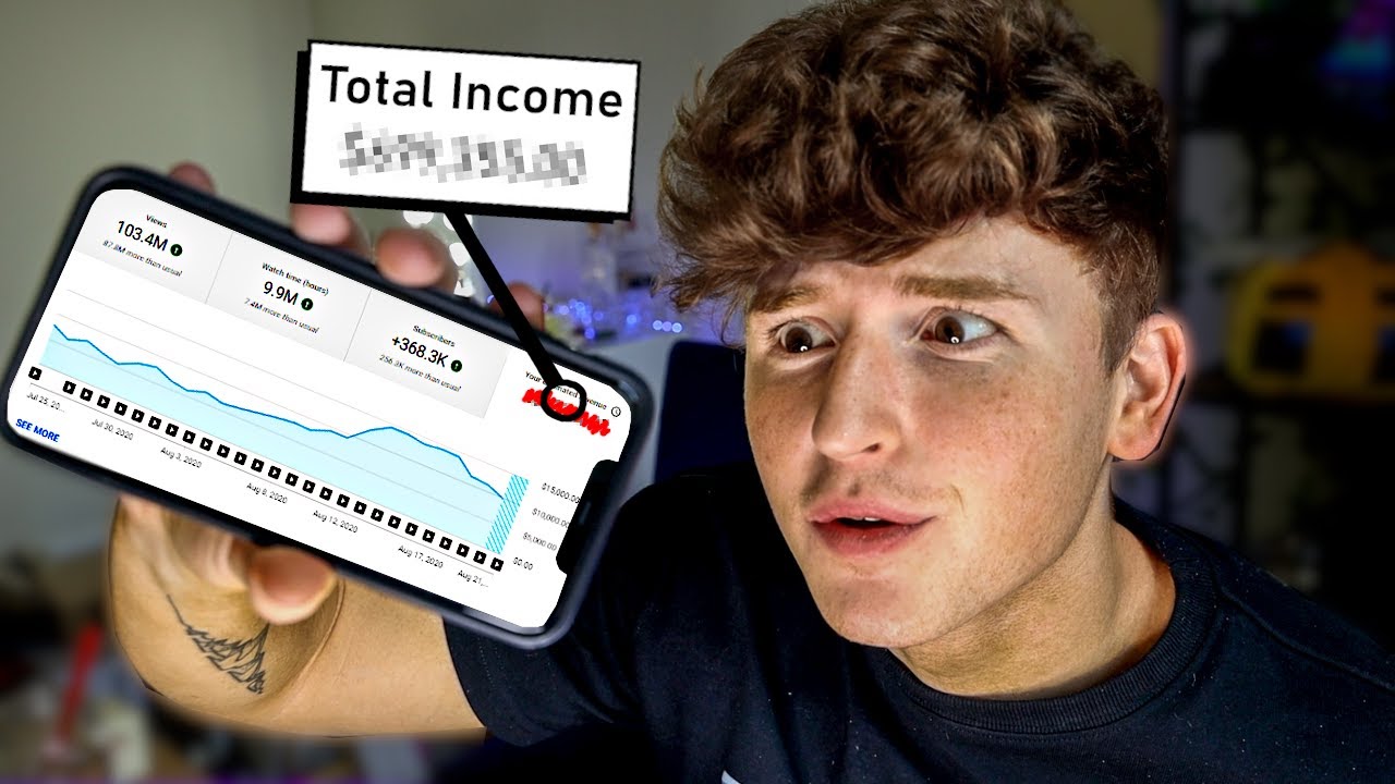 How Much Money Do I Make On Youtube Youtube