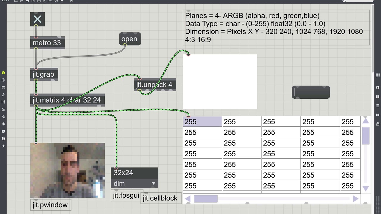 Session 3 1 Jit Matrix Youtube