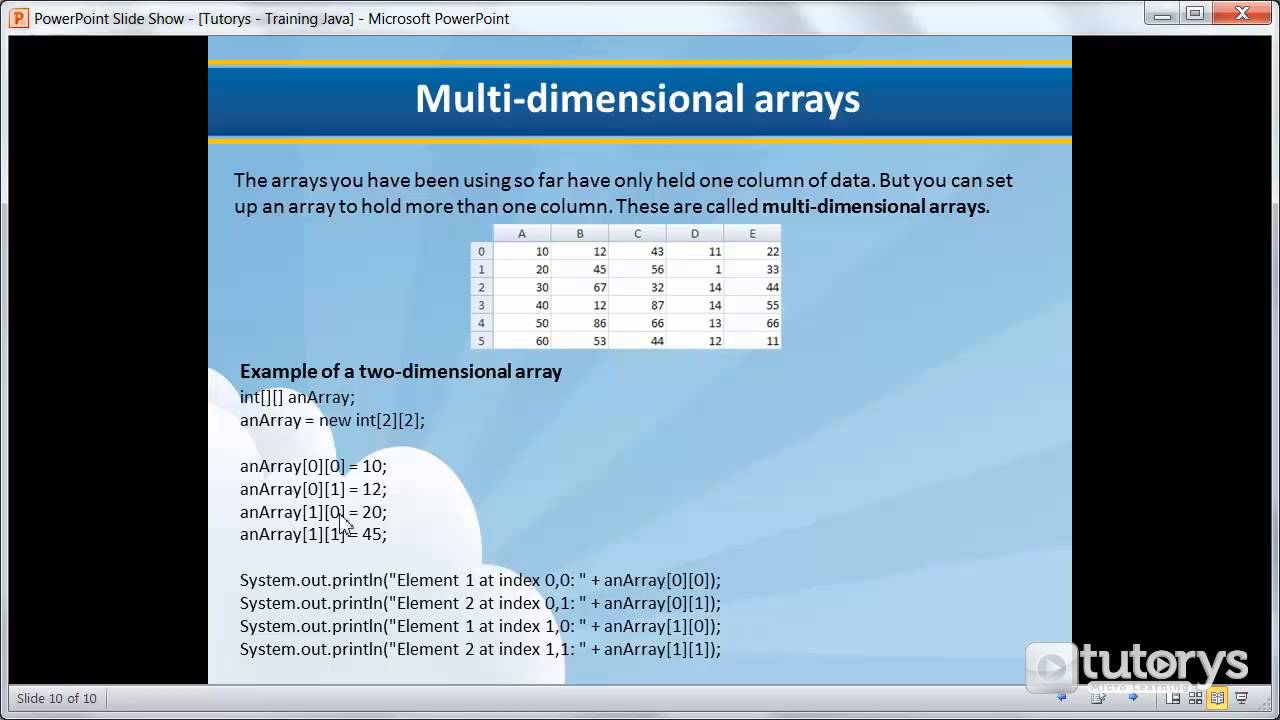 How To Use Multi Dimensional Arrays In Java Youtube