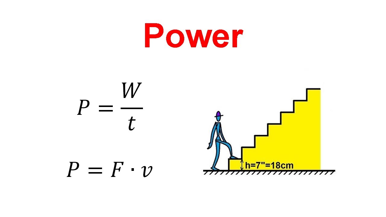 Power Equation And Examples Physics 1 Youtube
