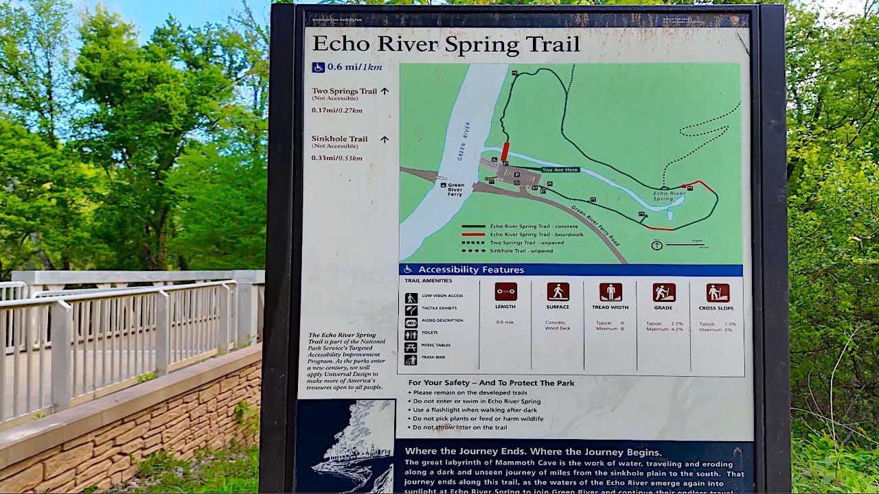 Mammoth Cave Echo River Spring Trail Virtual Walk 2025 Youtube