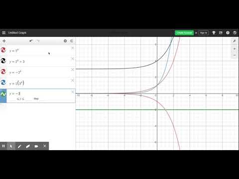 Exponential Function Transformations On Desmos Youtube
