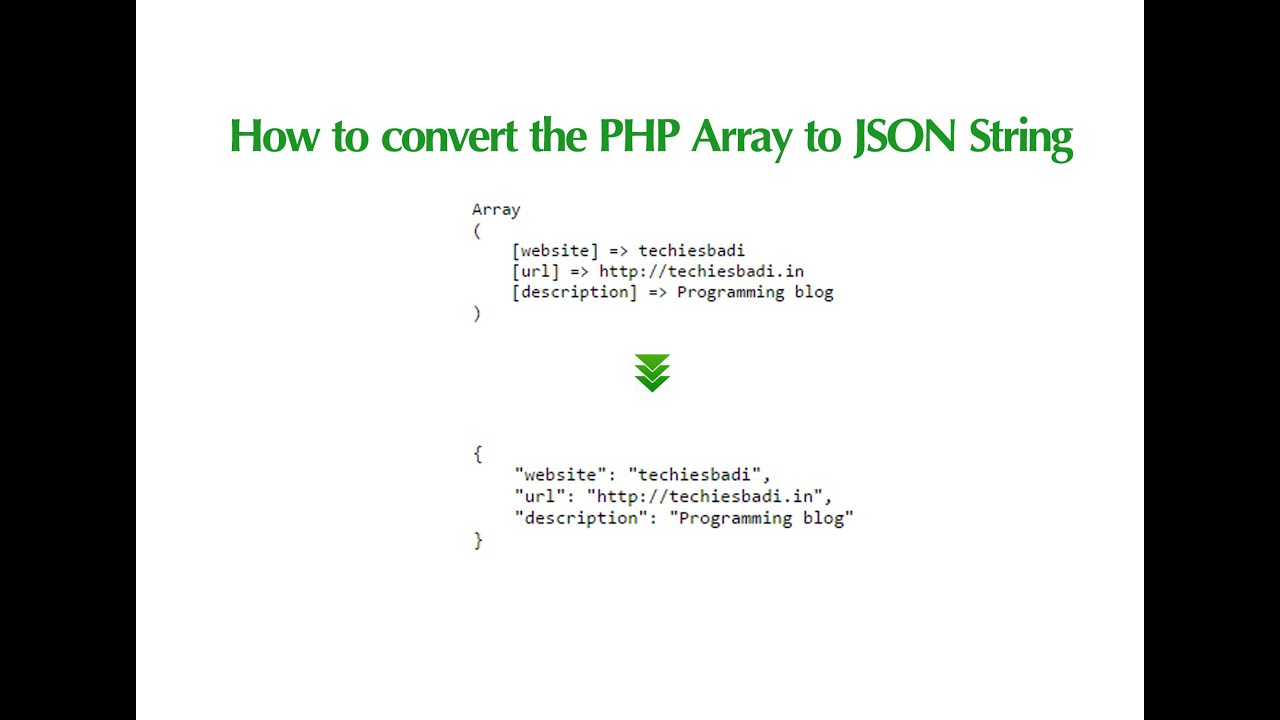 How To Convert The Php Array To Json String Youtube