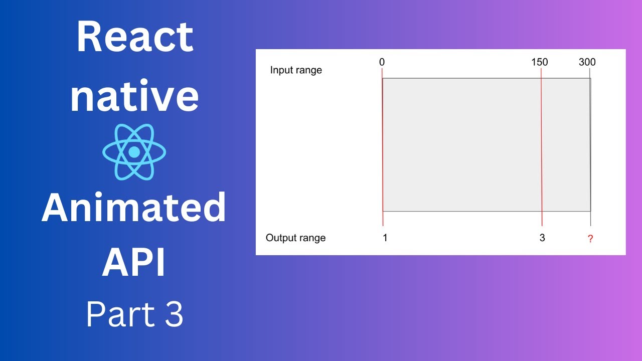 3 Interpolation And Extrapolation React Native Animated Api Youtube