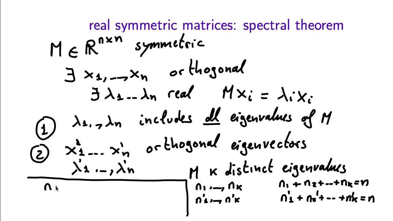 Expanders Lecture 1 Part 6 Youtube