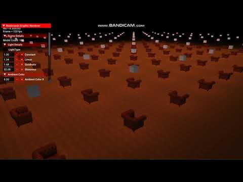 Vulkan Forward Rendering Youtube