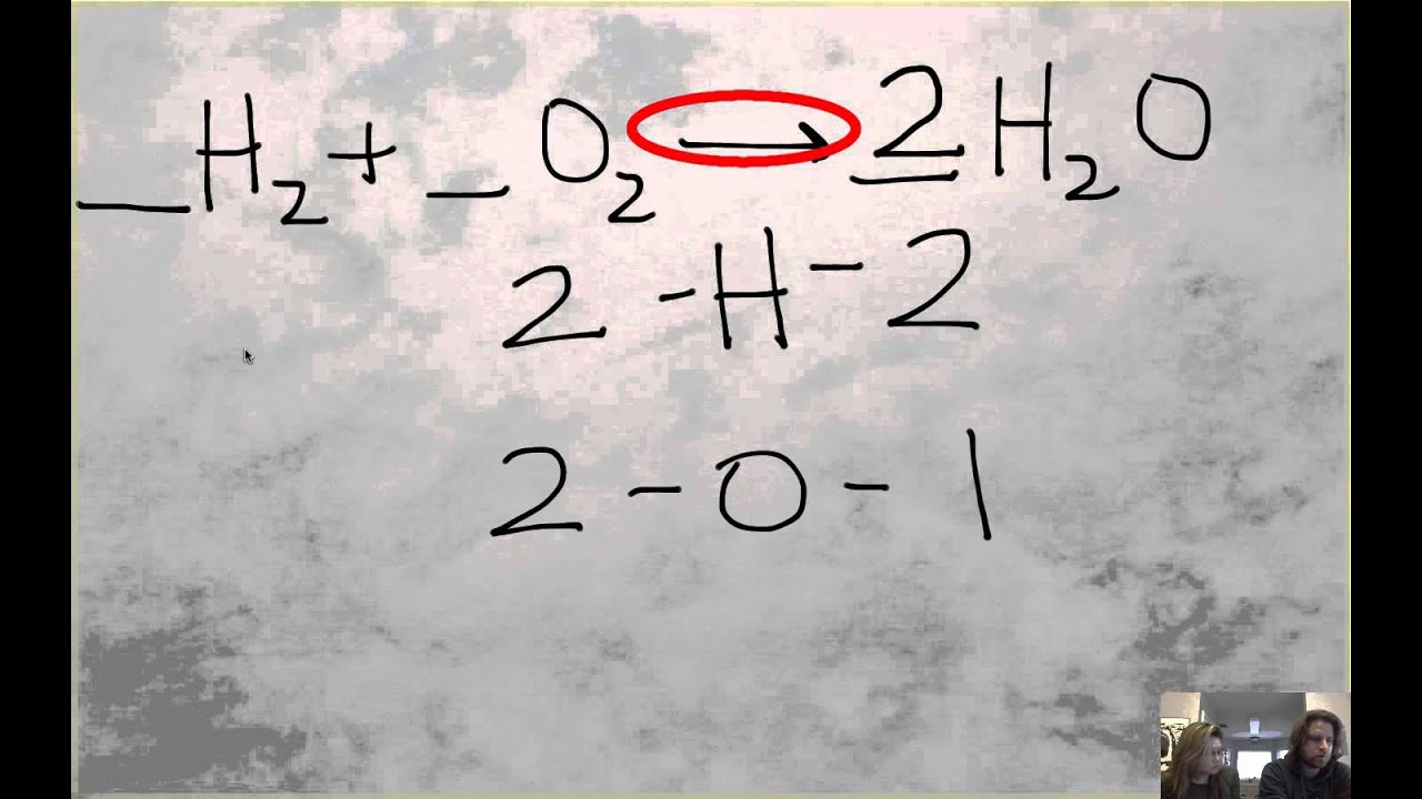 Simple Balancing Chemical Reactions Practice Youtube