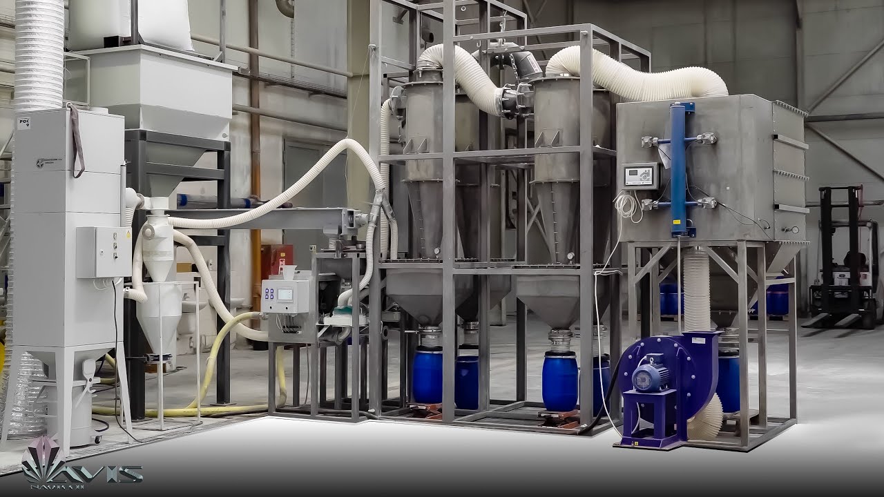 Fourth Generation Vortex Technology Youtube