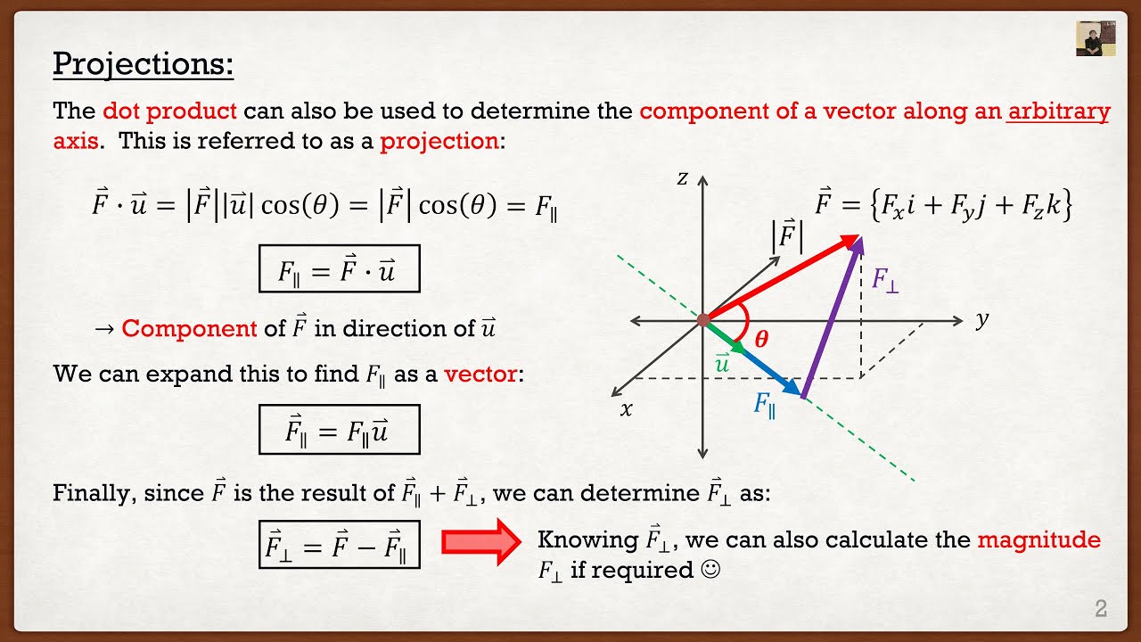 Vector Projection Statics Vector Projection Calculator